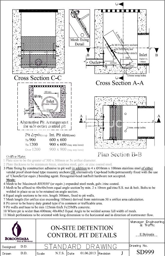 Onsite Stormwater Detention • Home Renovation & Building Forum