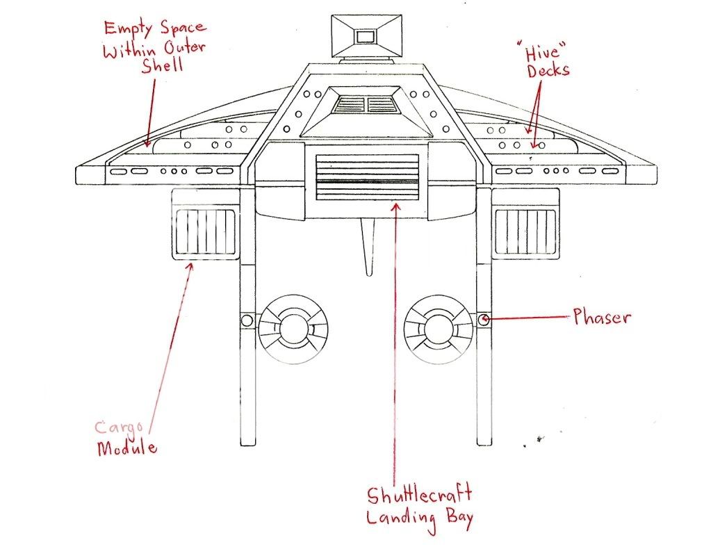 Ships of the Andorian Fleet: TOS/TMP Era - Treknographics101